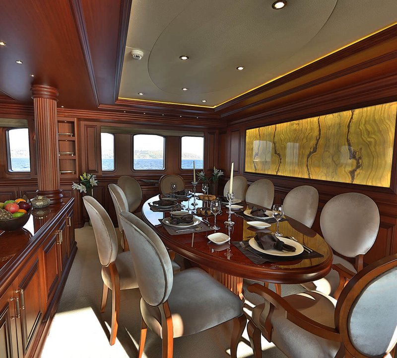 TIMELESS Yacht Charter Details, Bilgin Yachts | CHARTERWORLD Luxury ...